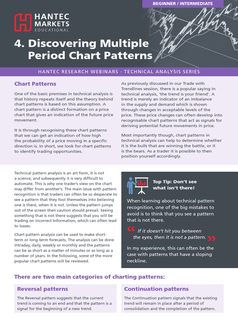 04 Discovering Multiple Period Chart Patterns | PDF | Contract For ...