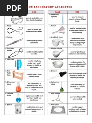 Lab Apparatus List Free Lab Apparatus List Templates, 54% OFF