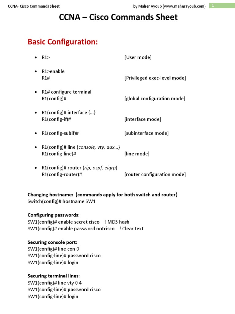 A Comprehensive Guide To Cisco Commands For Ccna Configuration And Troubleshooting Pdf Ip