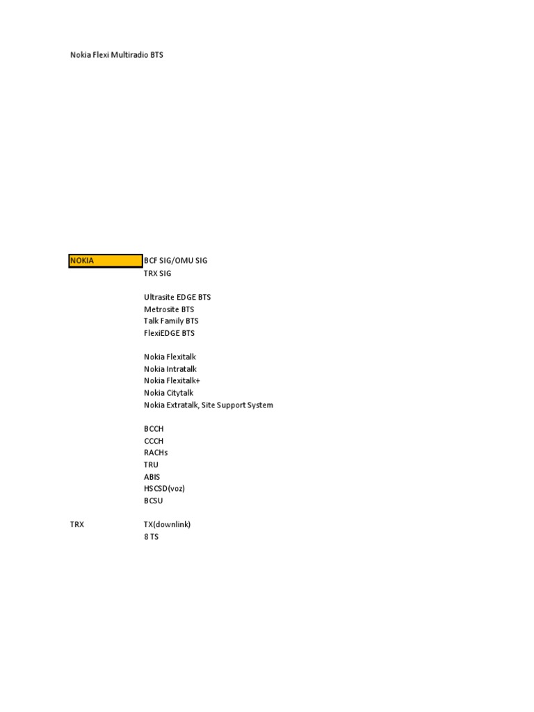 Comando S | PDF | Cellular Network | Networks