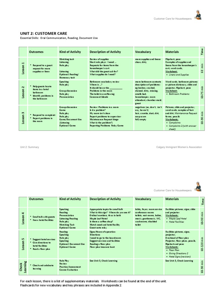 Housekeeping Customer Service Training | PDF | Bathroom | Hotel
