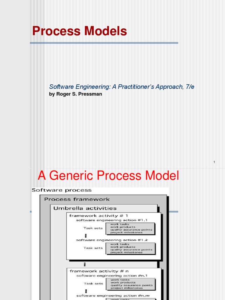 B Process Models MCA | PDF | Agile Software Development | Prototype