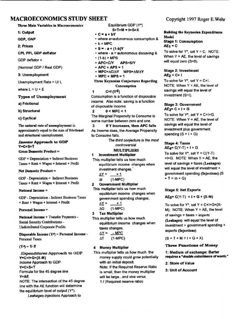 Macroeconomics Study Sheet | PDF | Inflation | Keynesian Economics