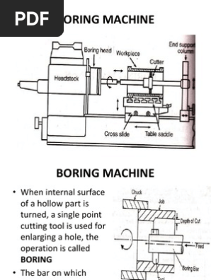 Horizontal Boring Machine Diagram