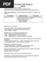 Salt Analysis Cheat Sheet | PDF | Salt (Chemistry) | Ammonium