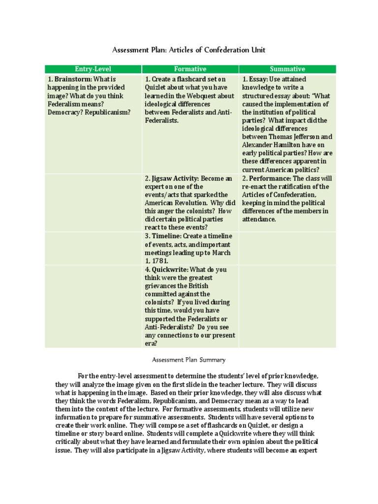 Assessment Plan Outline | PDF | Educational Assessment | Communication