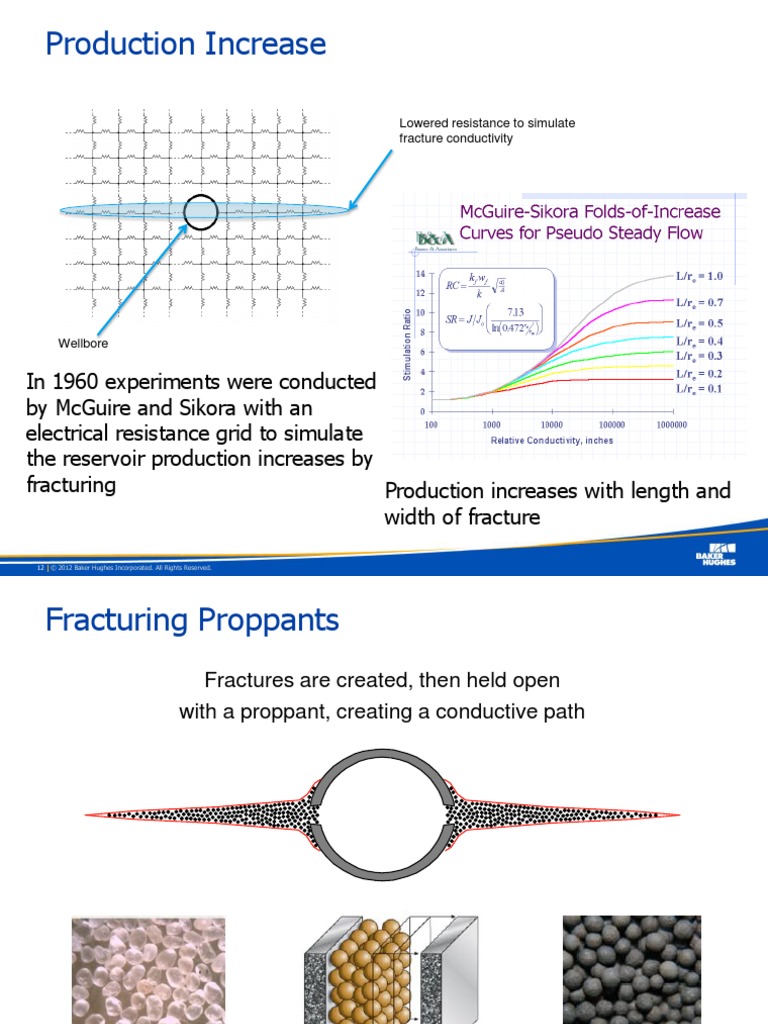 Well Completion and Hydraulic Fracturing Methodology Explained1 | PDF ...