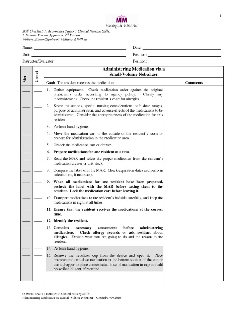Administering Medication Via A Small-Volume Nebulizer | PDF ...