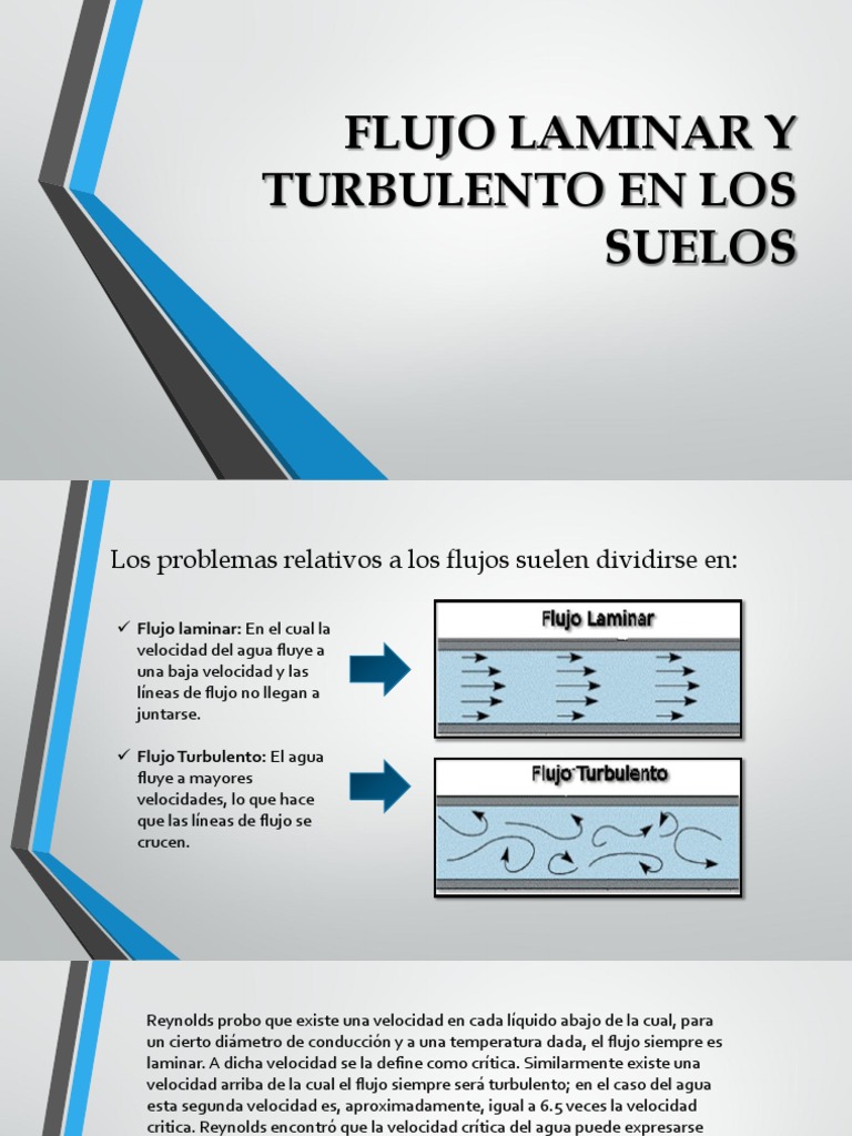 Flujo Laminar y Turbulento en Los Suelos | PDF | Ciencia y matemáticas