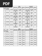 Escorts Hydra 12 Load Chart PDF | PDF | Crane (Machine) | Transmission ...