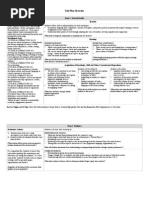 Simon Irin Cardboard Relief Sculpture Lesson Plan | PDF | Relief | Lecture