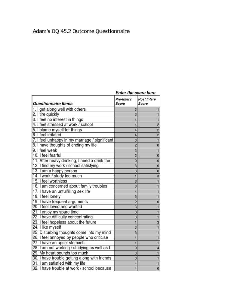 Outcome Oq45 Automated Scoring Analyser | PDF | Interpersonal ...