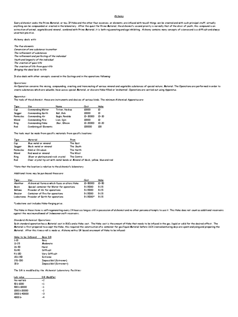 Mythus Misc Collection | PDF | Alchemy | Magic (Paranormal)