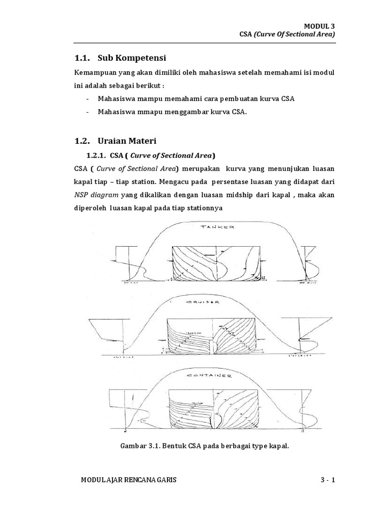 Modul 3 - CSA | PDF