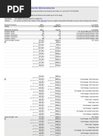 Ampco 18: Technical Data Sheet | PDF | Strength Of Materials | Alloy