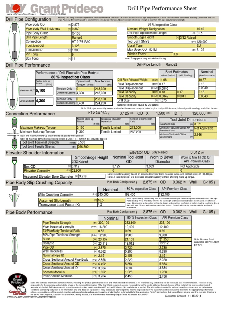 Drill Pipe Performance Sheet | Download Free PDF | Pipe (Fluid ...