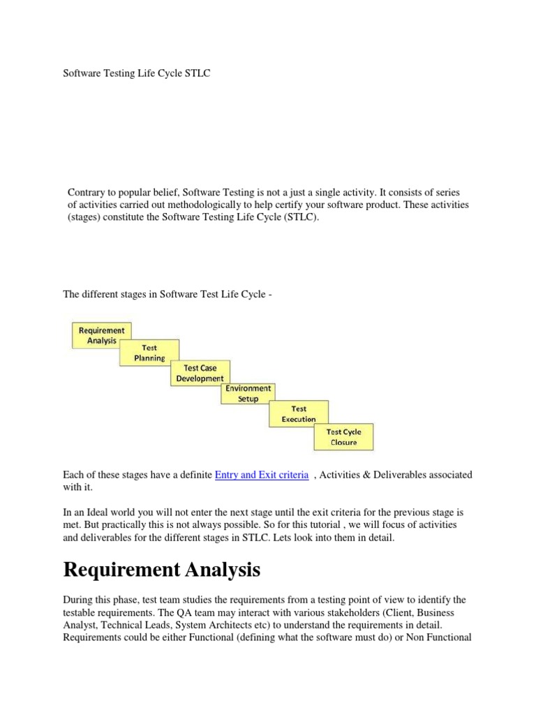 Tutorial 28 - Software Testing Life Cycle - STLC Explained | PDF ...
