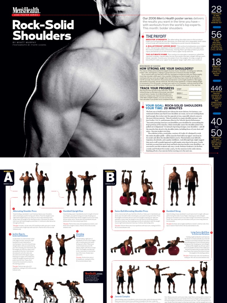 MH April06 Poster | PDF | Shoulder | Anatomical Terms Of Motion