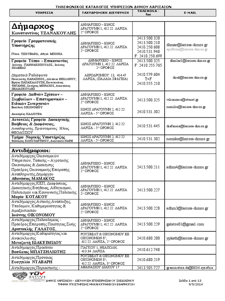 ΤΗΛ ΔΗΜΟΥ | PDF