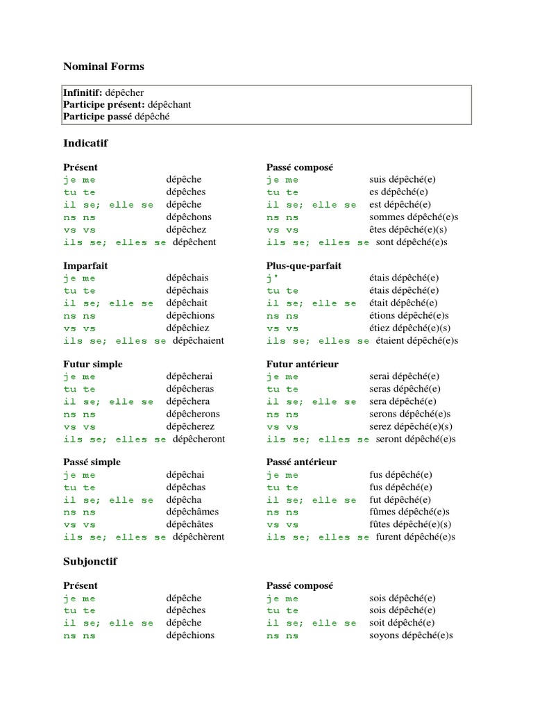 Se Dépêcher | PDF | Mécanique du langage | Relations syntaxiques