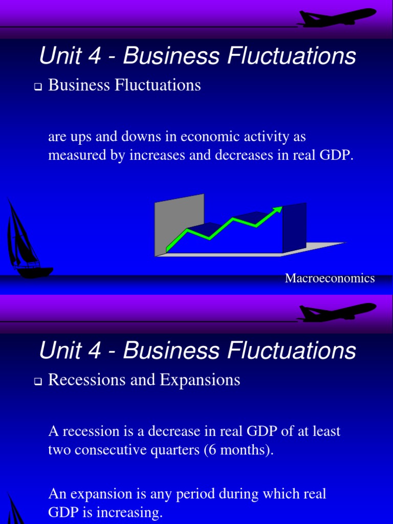 Unit 4 - Business Fluctuations | PDF | Business Cycle | Macroeconomics
