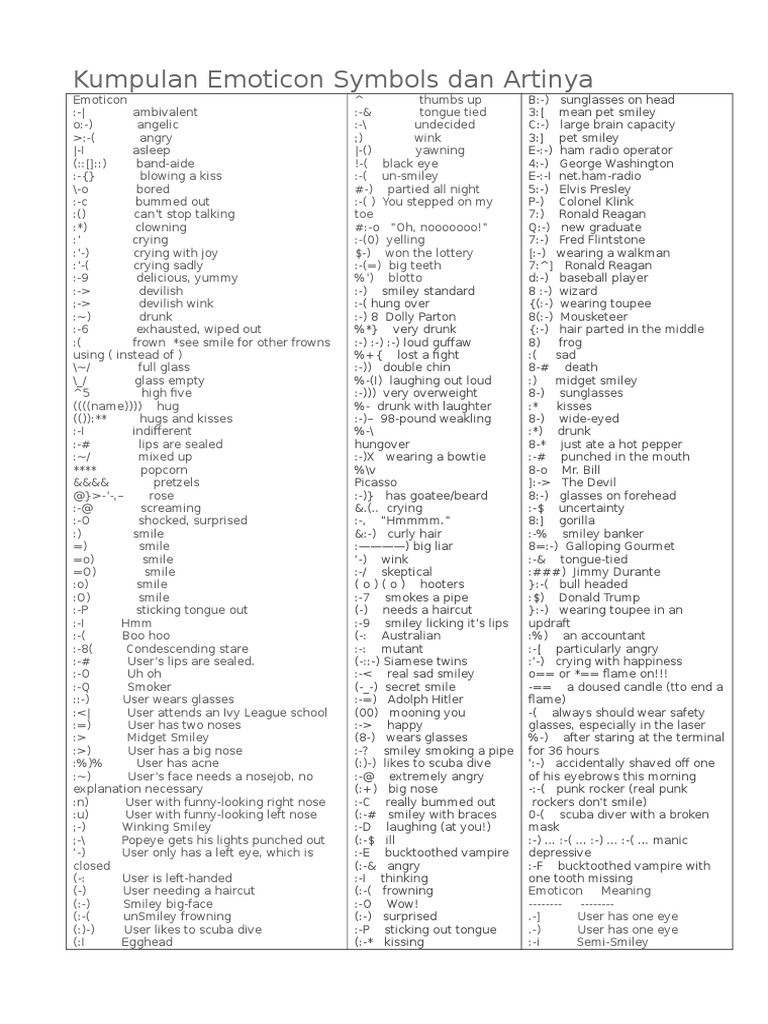 Kumpulan Emoticon Symbols Dan | PDF