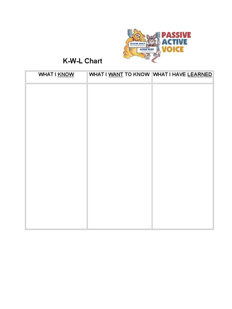 KWL Chart Sample | PDF | Young Adult