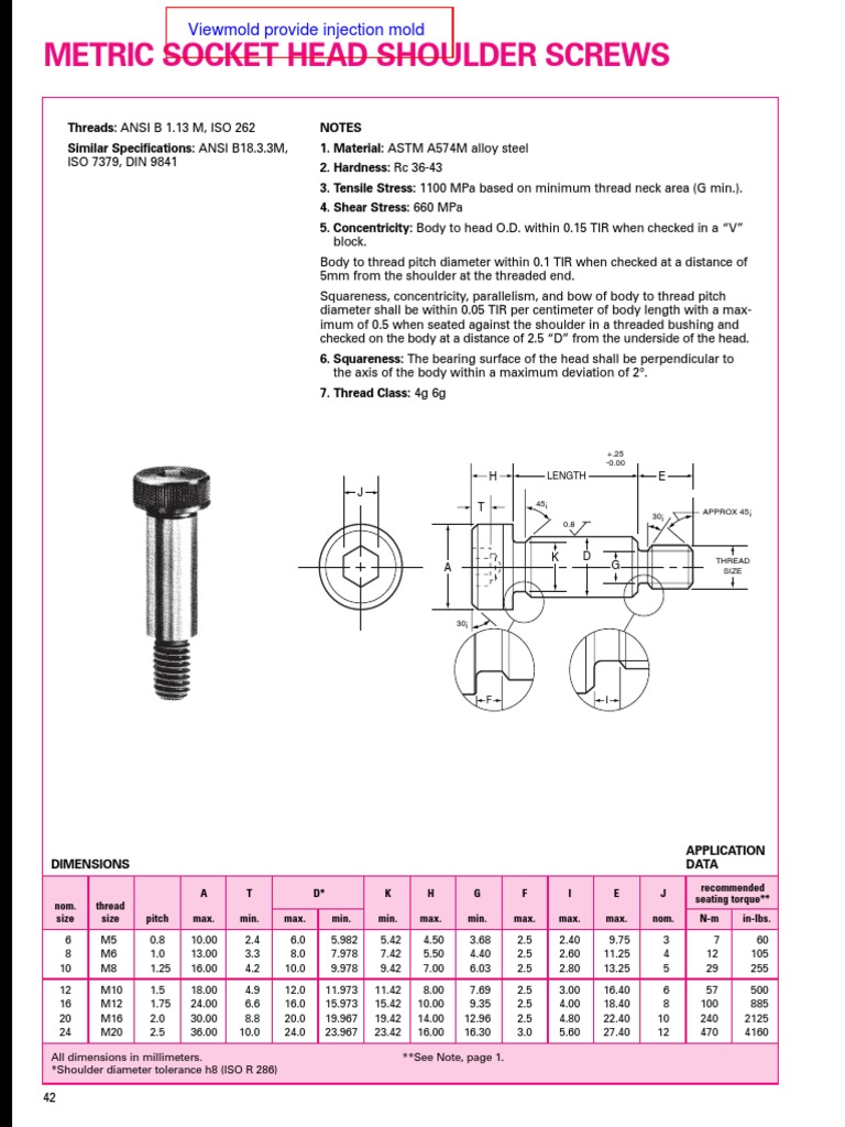 Metric Shoulder Screws | PDF