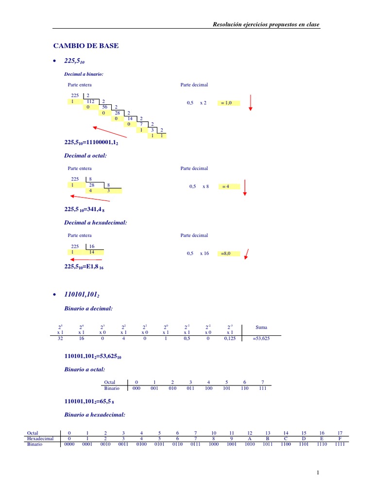 Ejercicios Resueltos de Cambios de Base | PDF