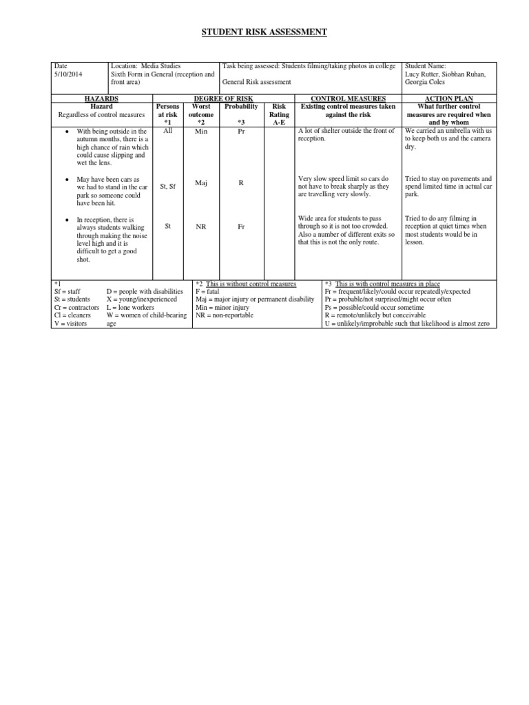 Risk Assessment For College in General | PDF