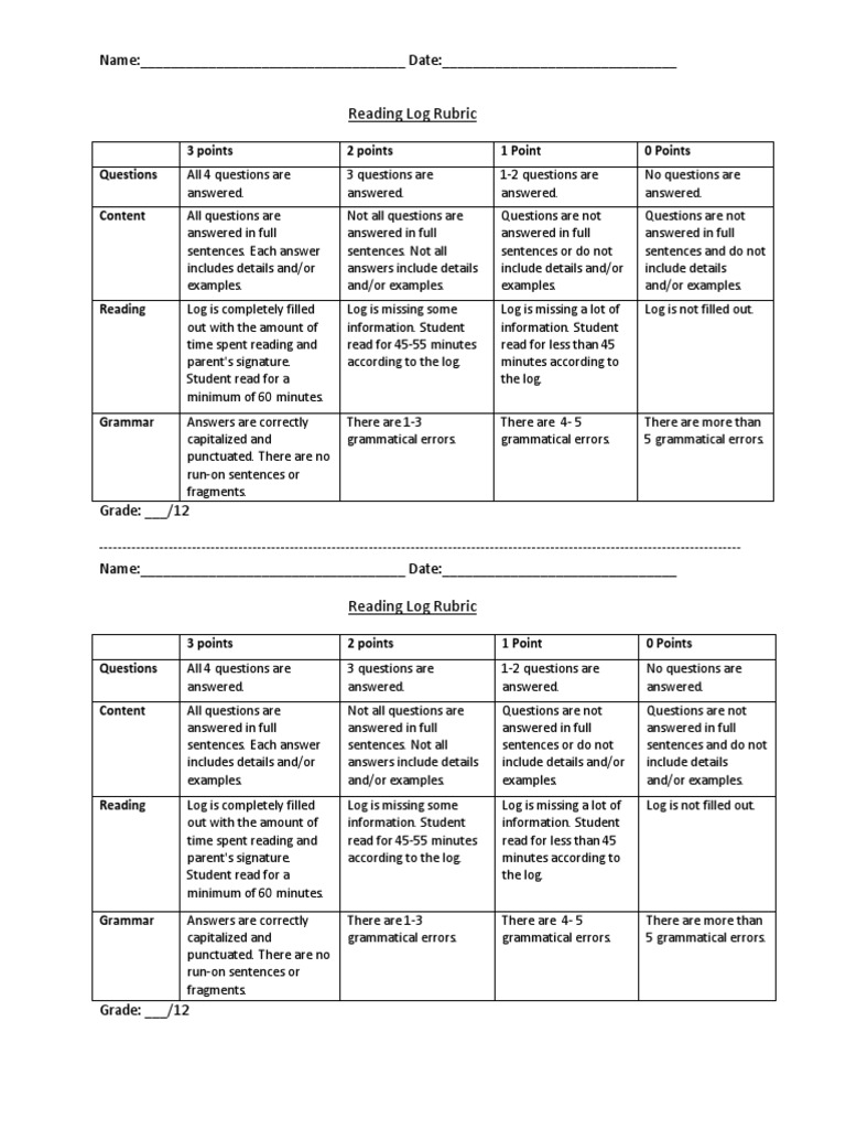 Reading Log Assessment Rubric | PDF