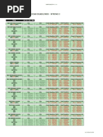 Oocl Sailing Schedule | PDF | Shipping | Freight Transport