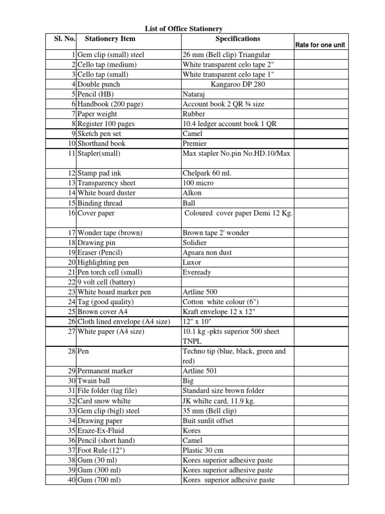 A Comprehensive Listing of Common Office Stationery Items ...