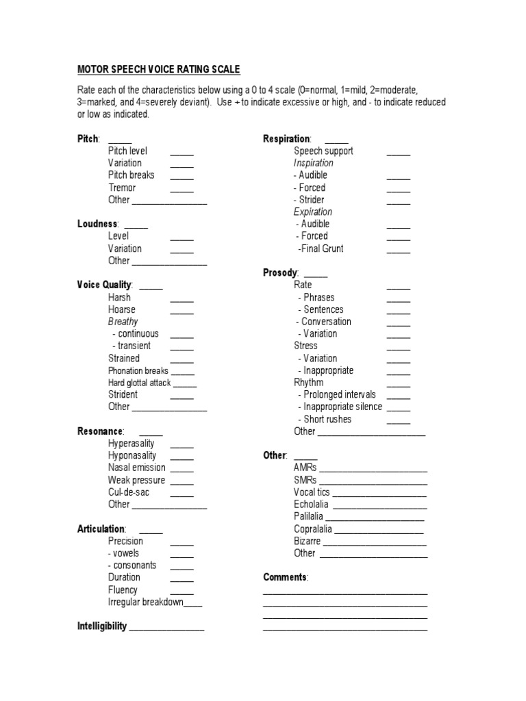 Voice Rating Scale | PDF