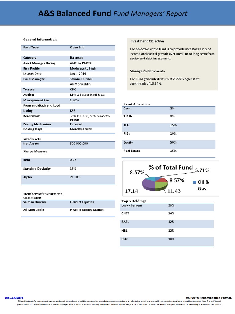 A&S Balanced Fund | PDF | Career & Growth | Finance & Money Management