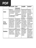 Comic Strip Rubric | PDF
