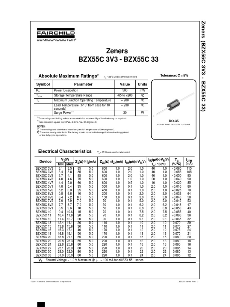 Zeners BZX55C 3V3 - BZX55C 33: Absolute Maximum Ratings | PDF | Trademark | Electrical Components