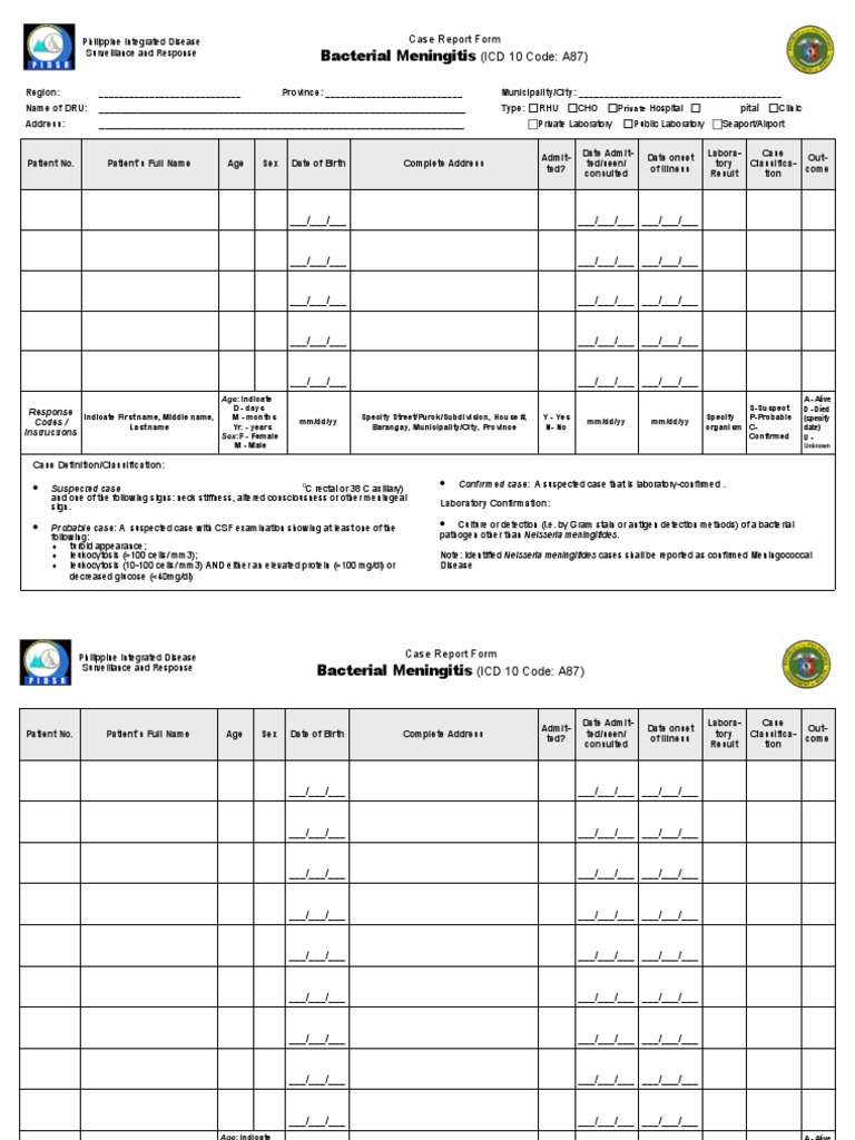 Bacterial Meningitis: (ICD 10 Code: A87) | PDF