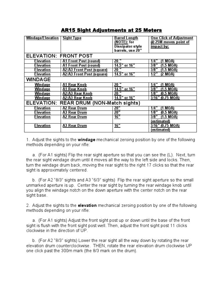 AR-15 Zeroing at 25 Meters | PDF | Firearm Components | Personal Weapons