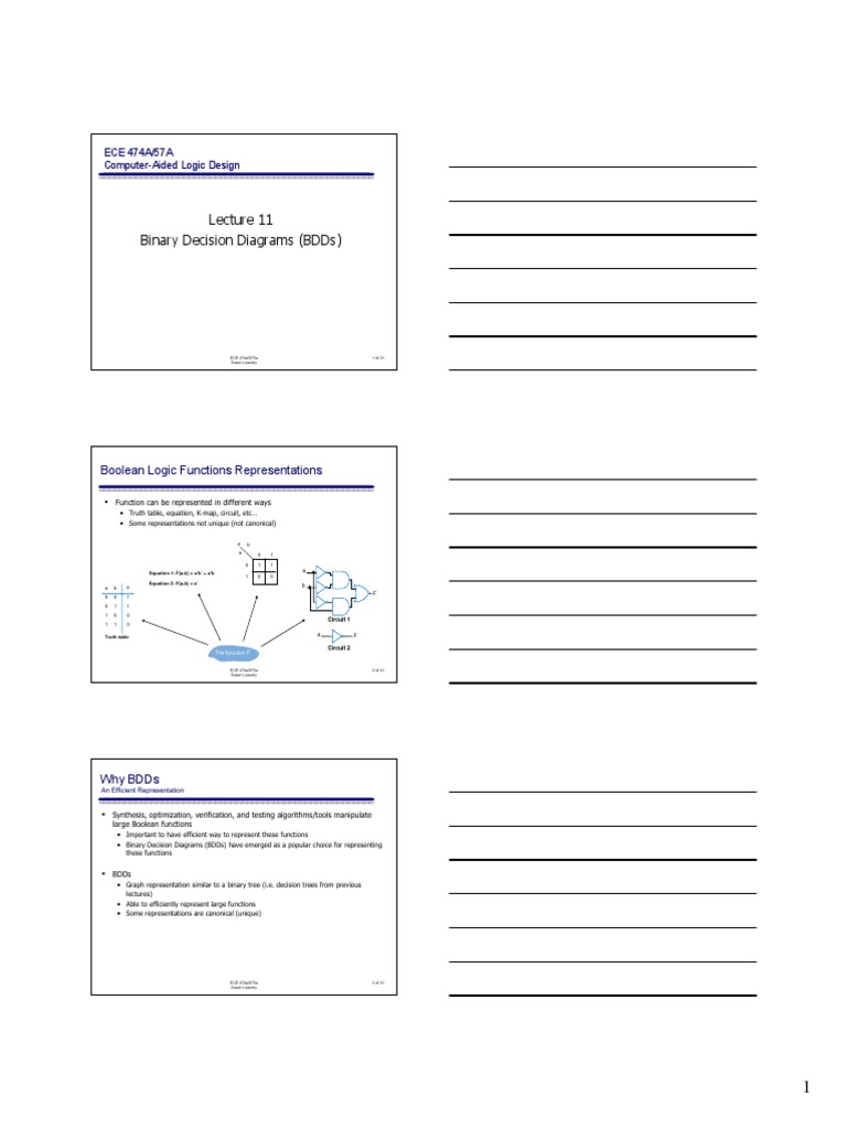 Binary Decision Diagrams (BDDS) : Ece 474A/57A Computer-Aided Logic ...