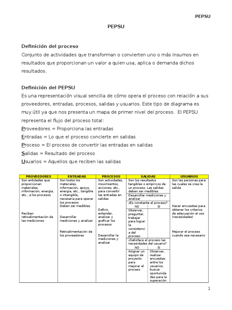 PEPSU | PDF | Calidad (comercial) | Science