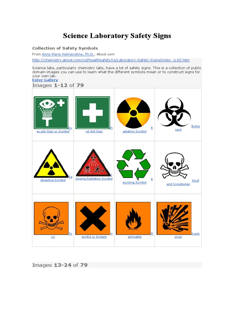 Science Lab Safety Symbols Guide | PDF | Ionizing Radiation | Flammability