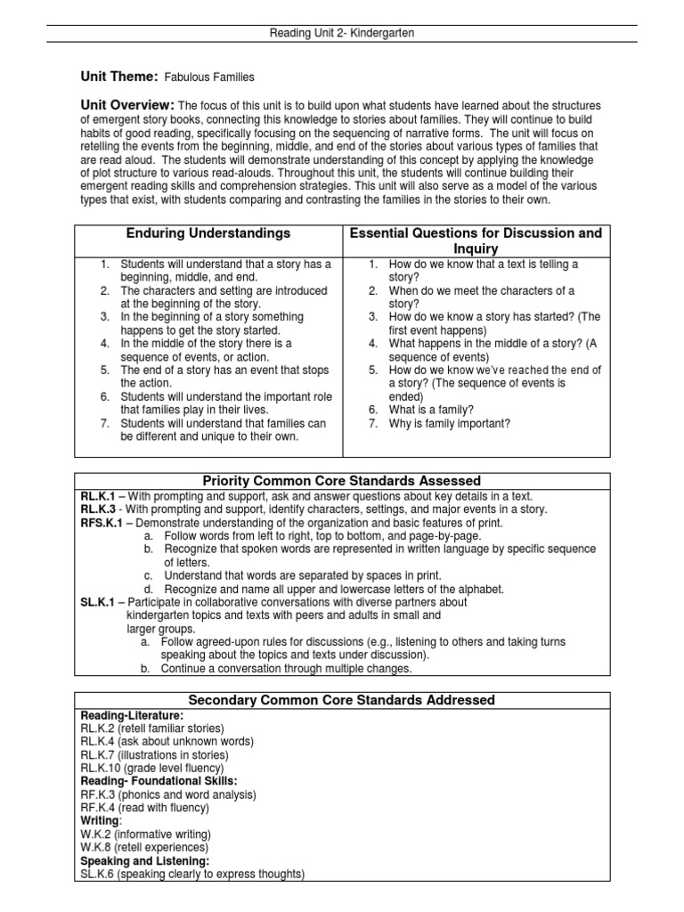 Kindergarten Reading Unit: Fabulous Families | PDF | Language ...