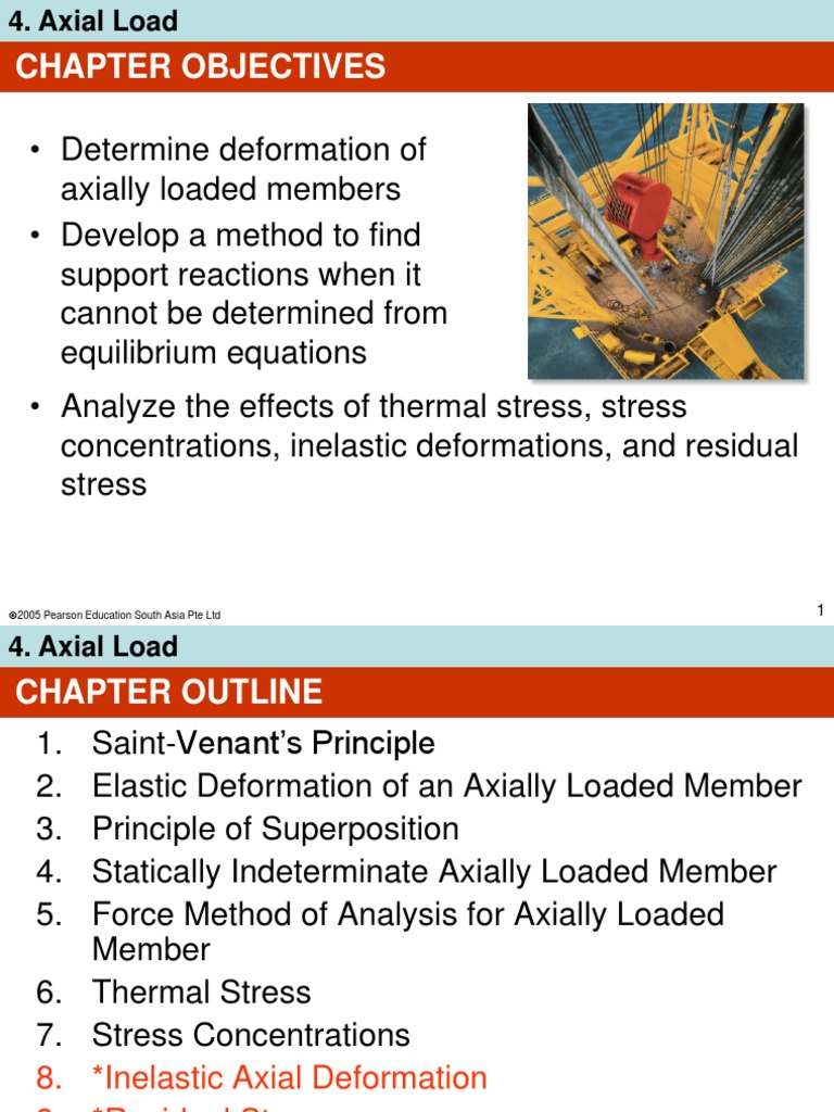 Chapter 4 Member Under Axial Loading | PDF | Elasticity (Physics ...