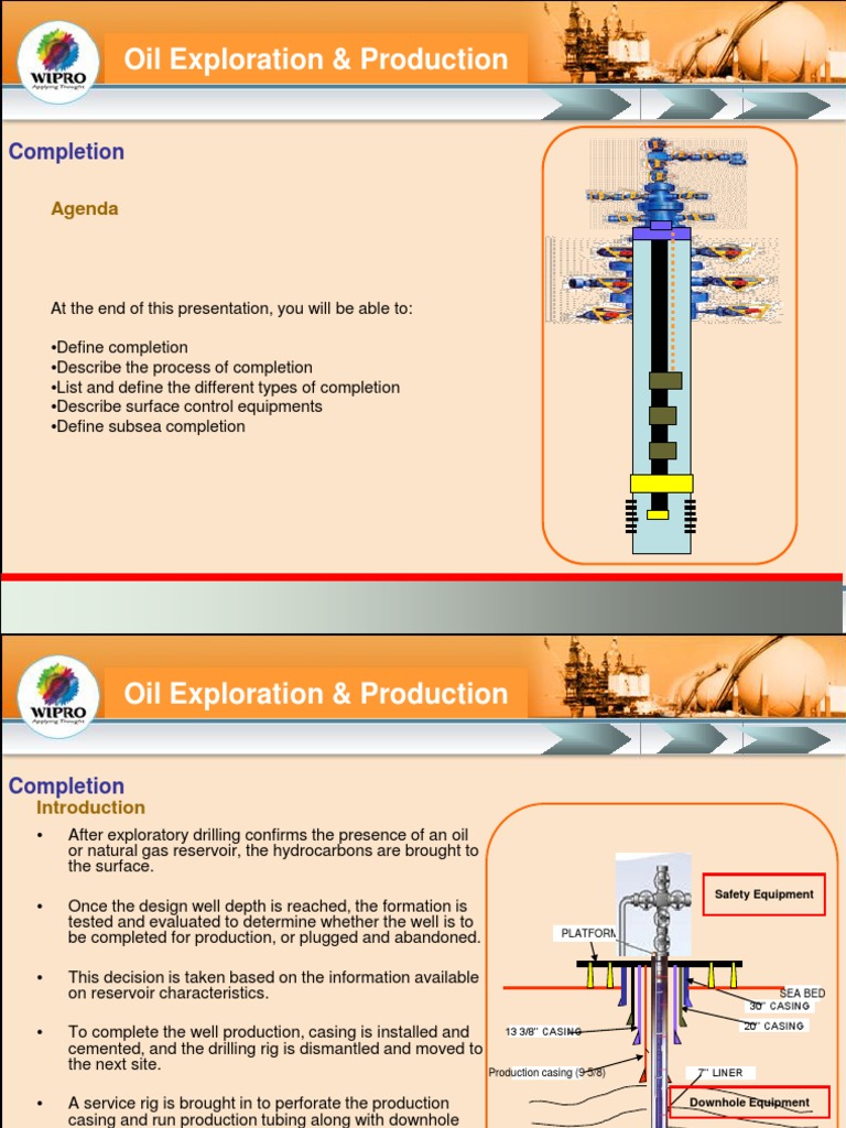 Oil Exploration & Production: Completion | PDF | Casing (Borehole) | Valve