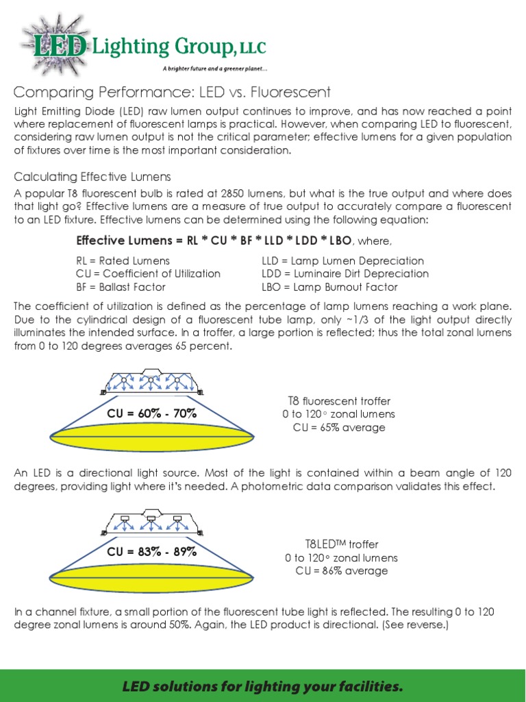 LED vs. Fluorescent: Efficiency Guide | PDF