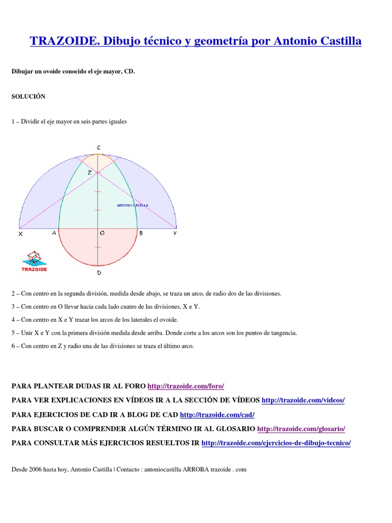 Ovalos Ejercicios 987 | PDF