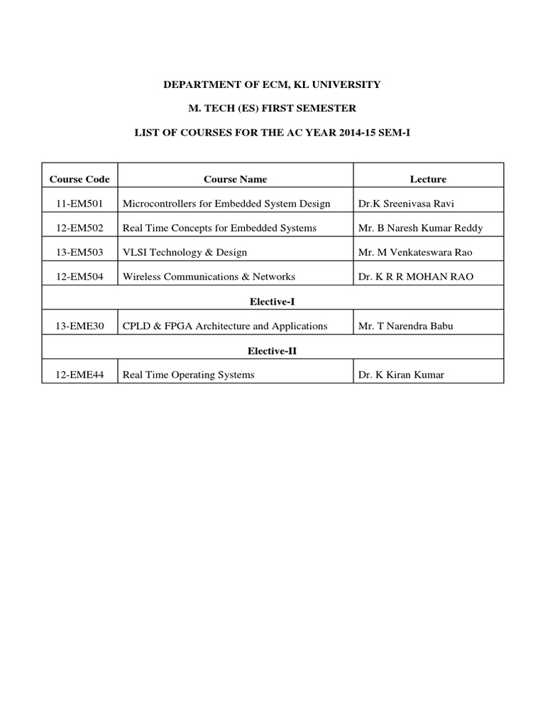 Subjects & Syllabus 2014-2015 M.tech | Download Free PDF | Field ...