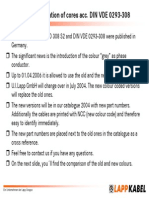 IEC 60757 Colour Abbreviations Guide | PDF