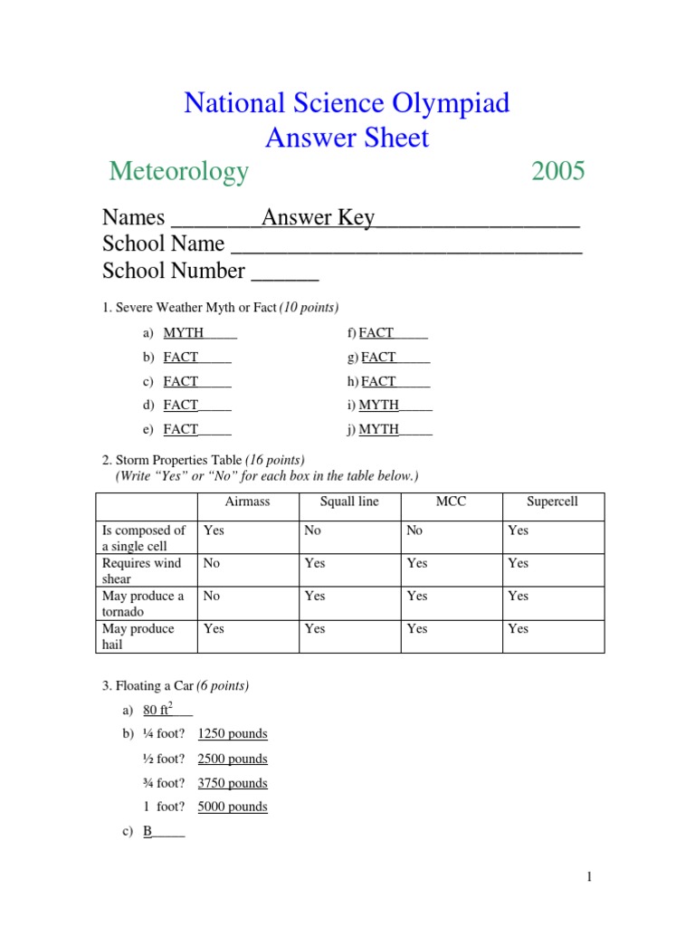 National Science Olympiad Answer Sheet: Meteorology 2005 | PDF ...